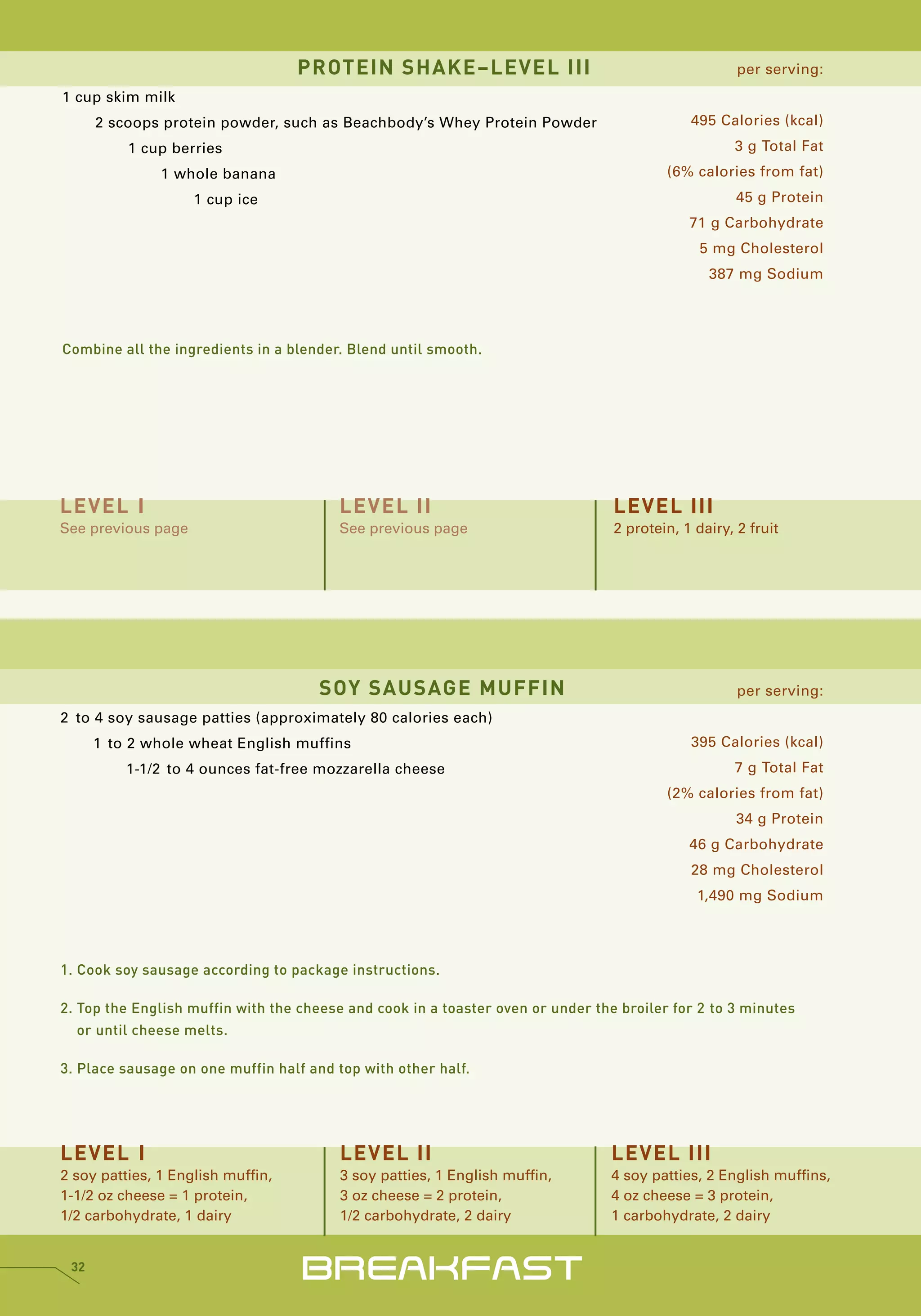 P90x diet plan | PDF