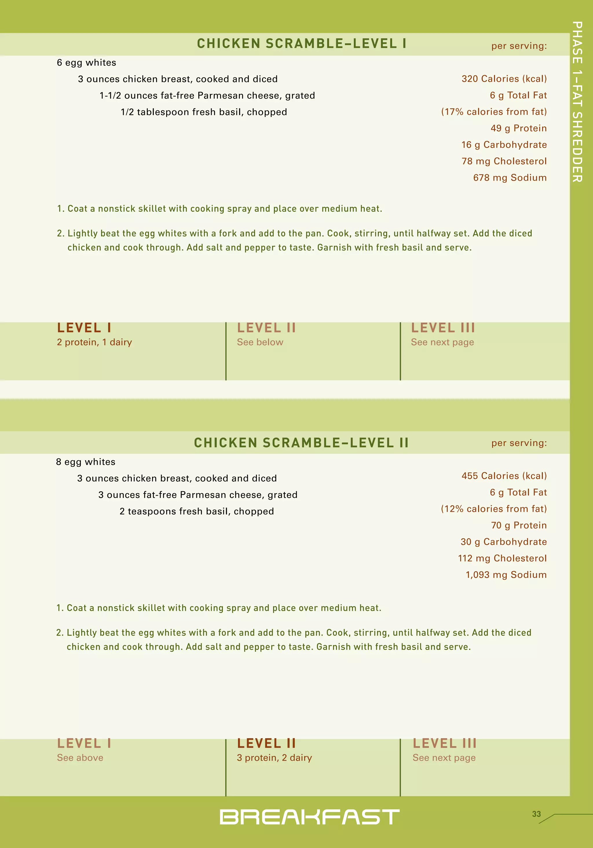 P90x diet plan | PDF