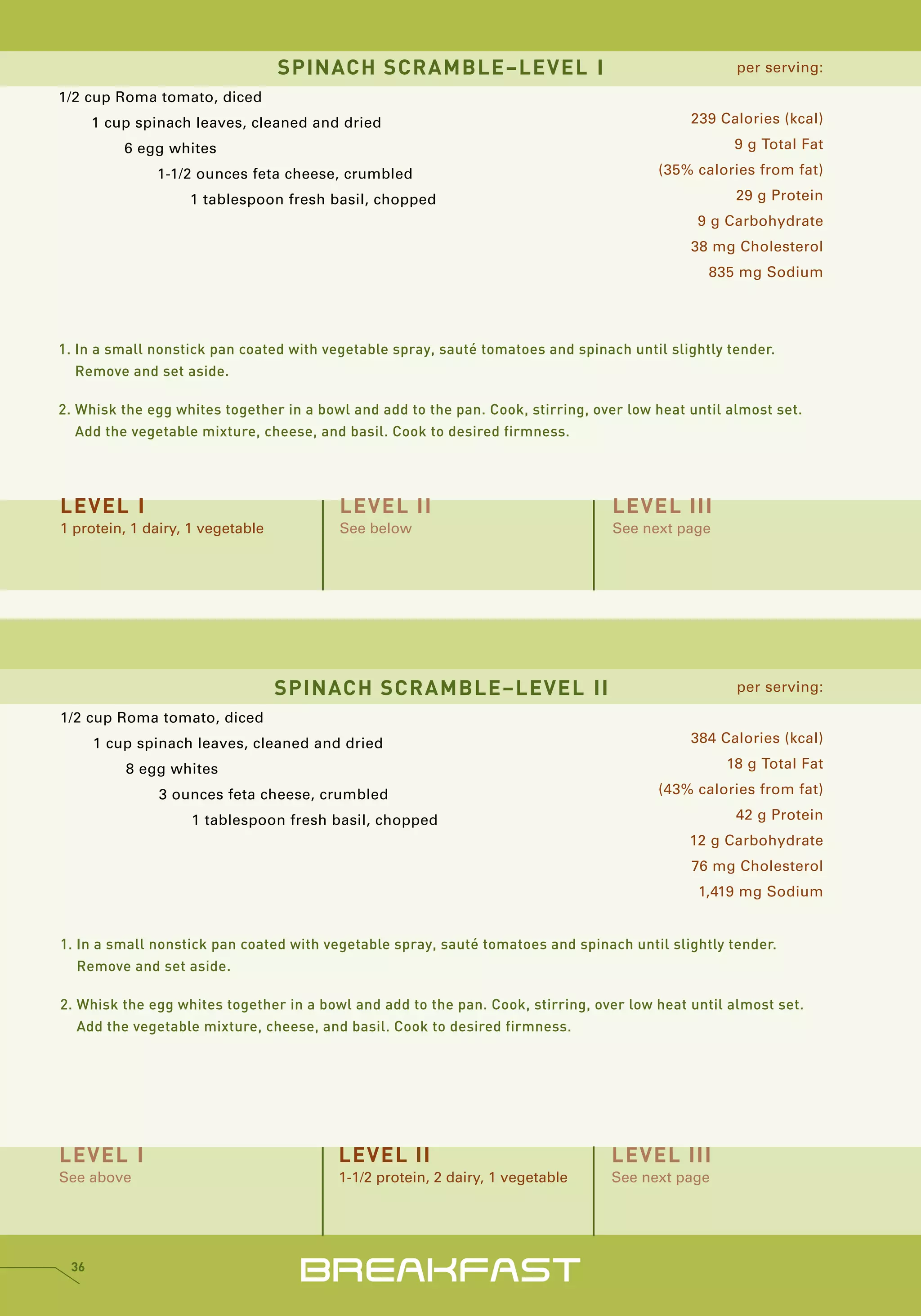 P90x diet plan | PDF