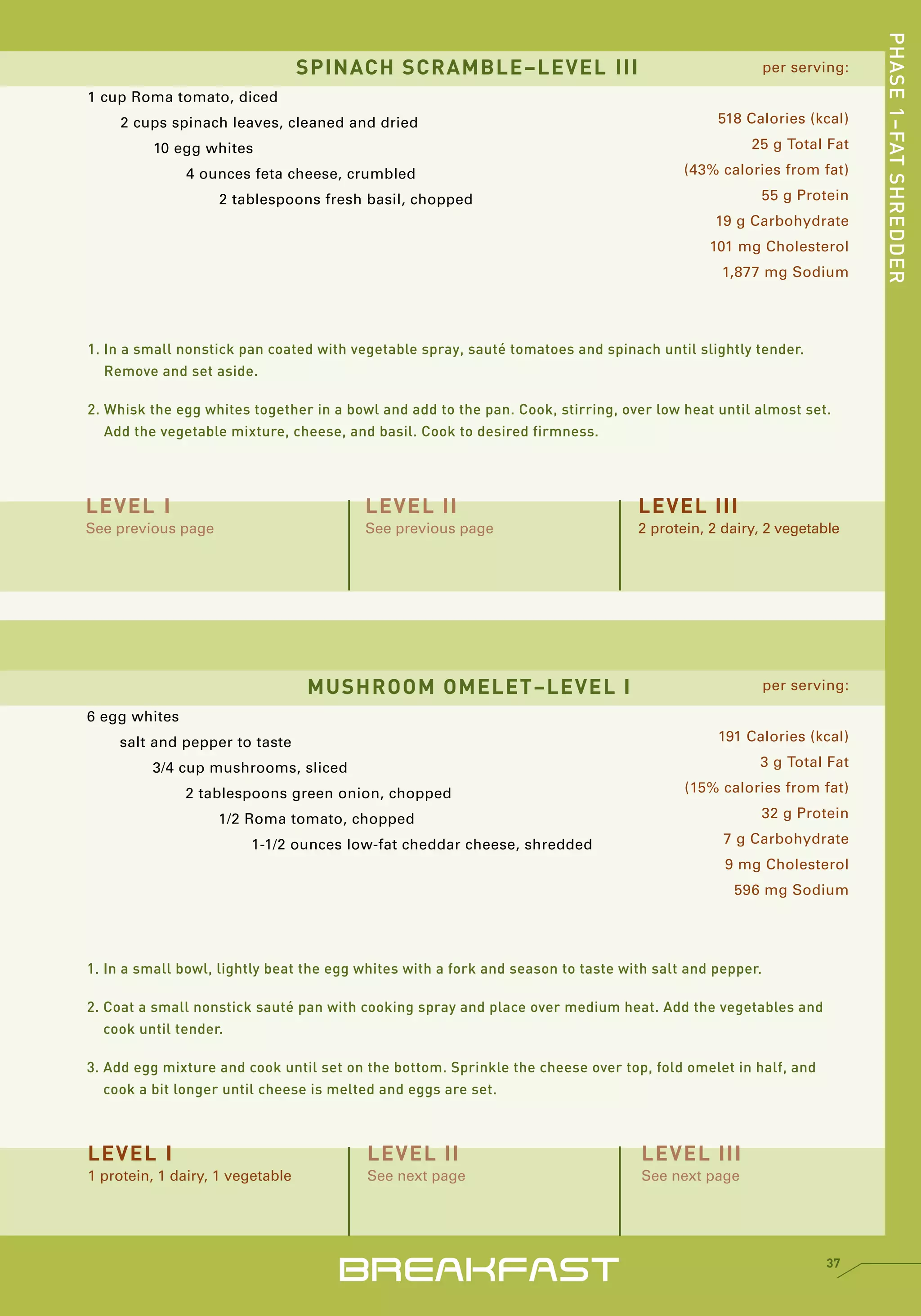P90x diet plan | PDF