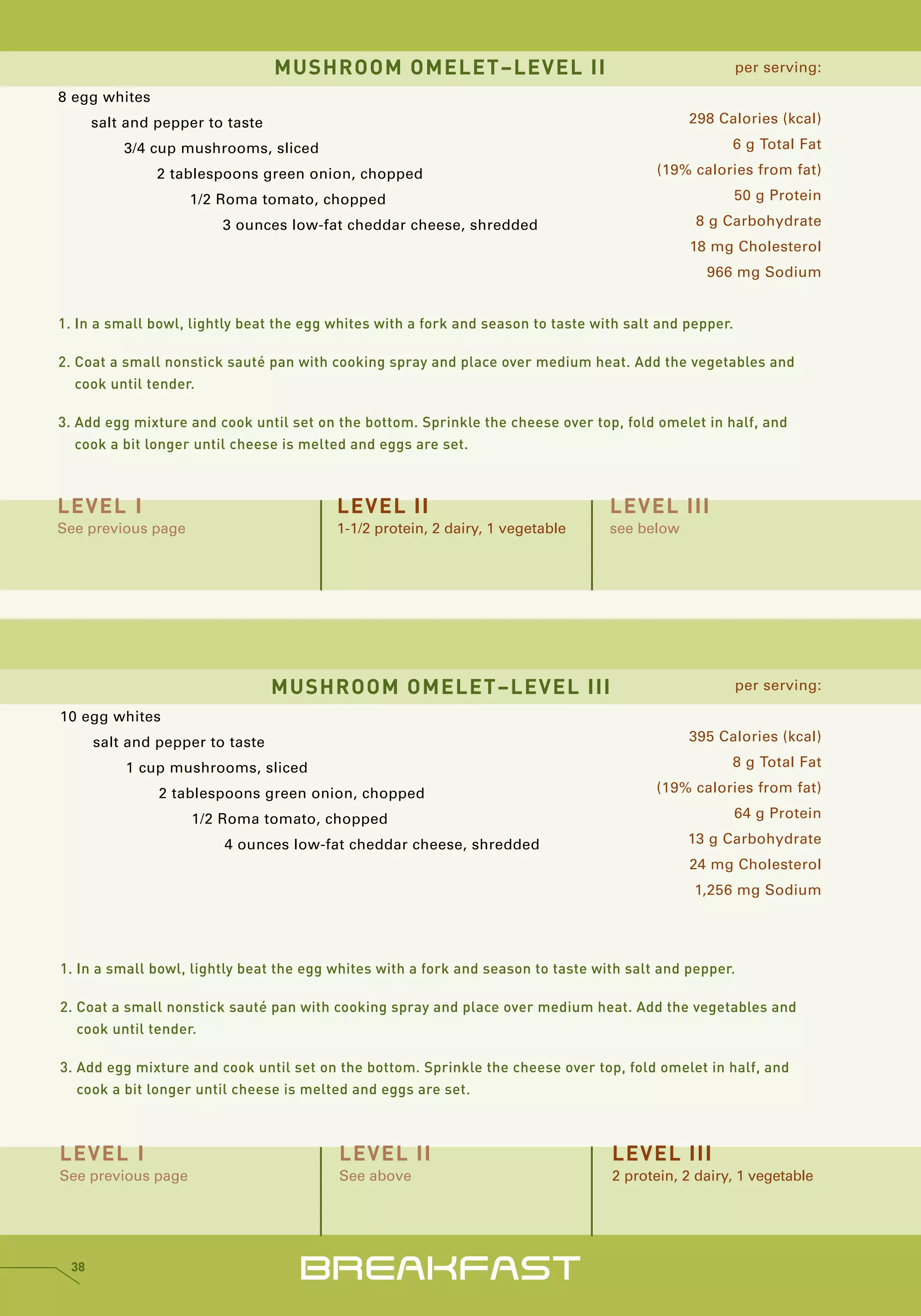 P90x diet plan | PDF