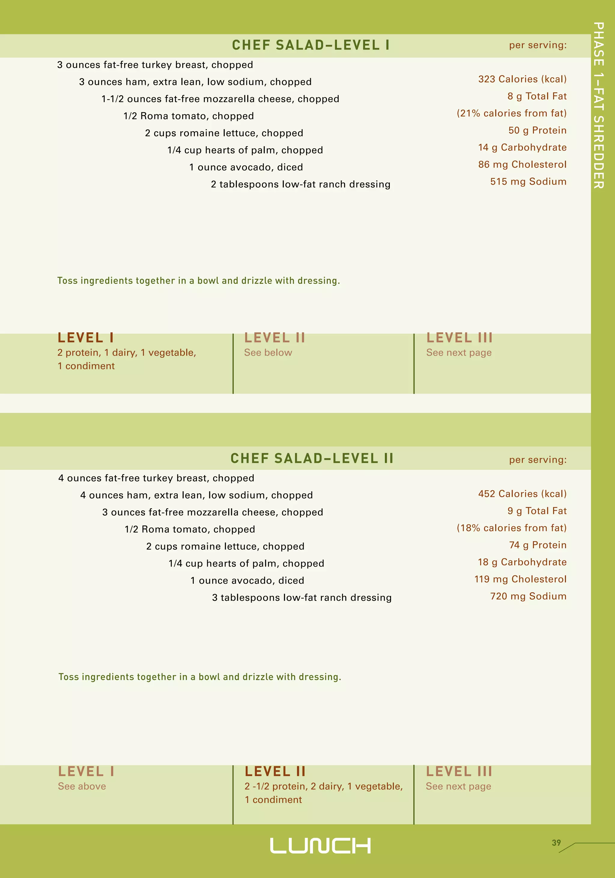 P90x diet plan | PDF