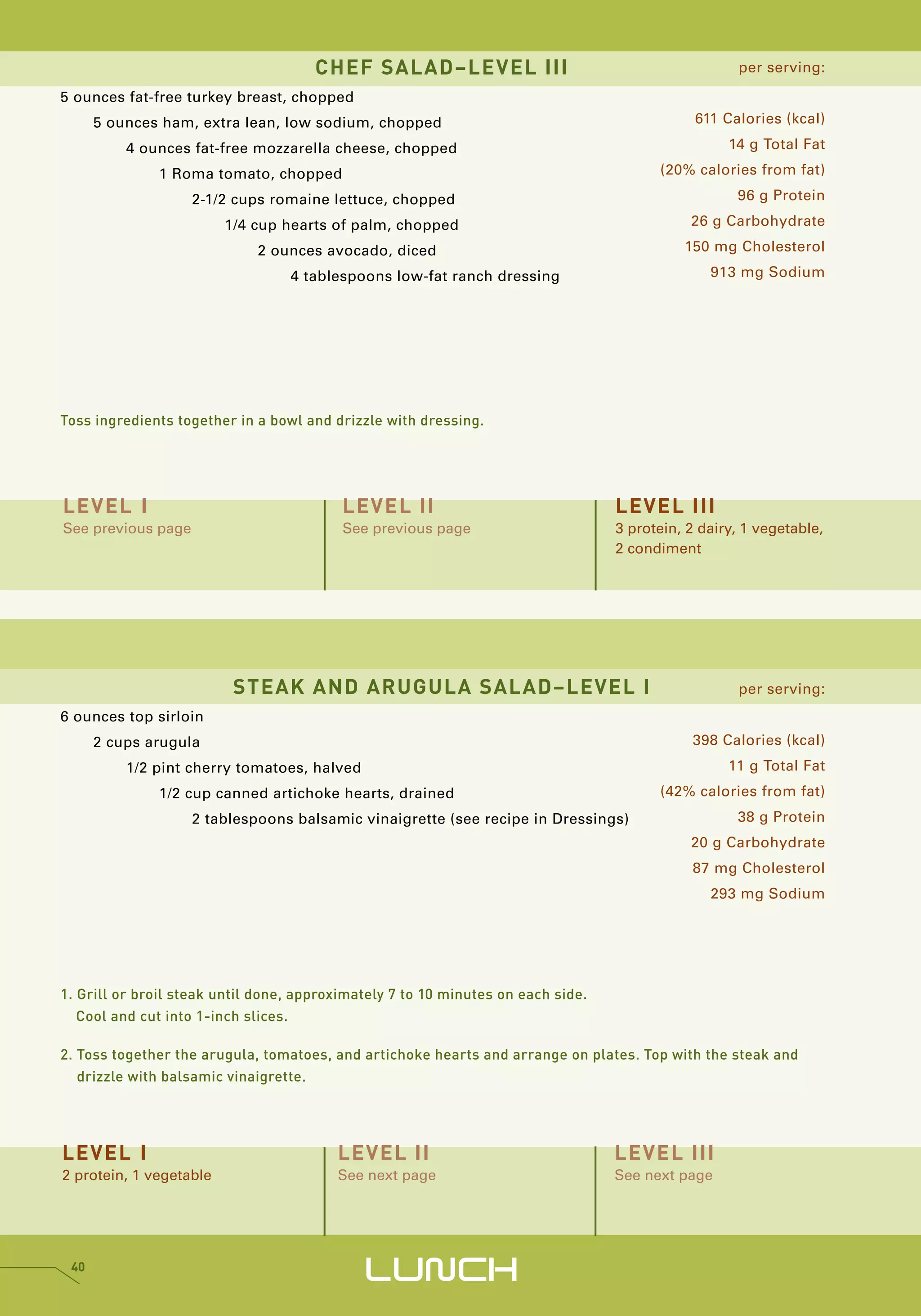 P90x diet plan | PDF