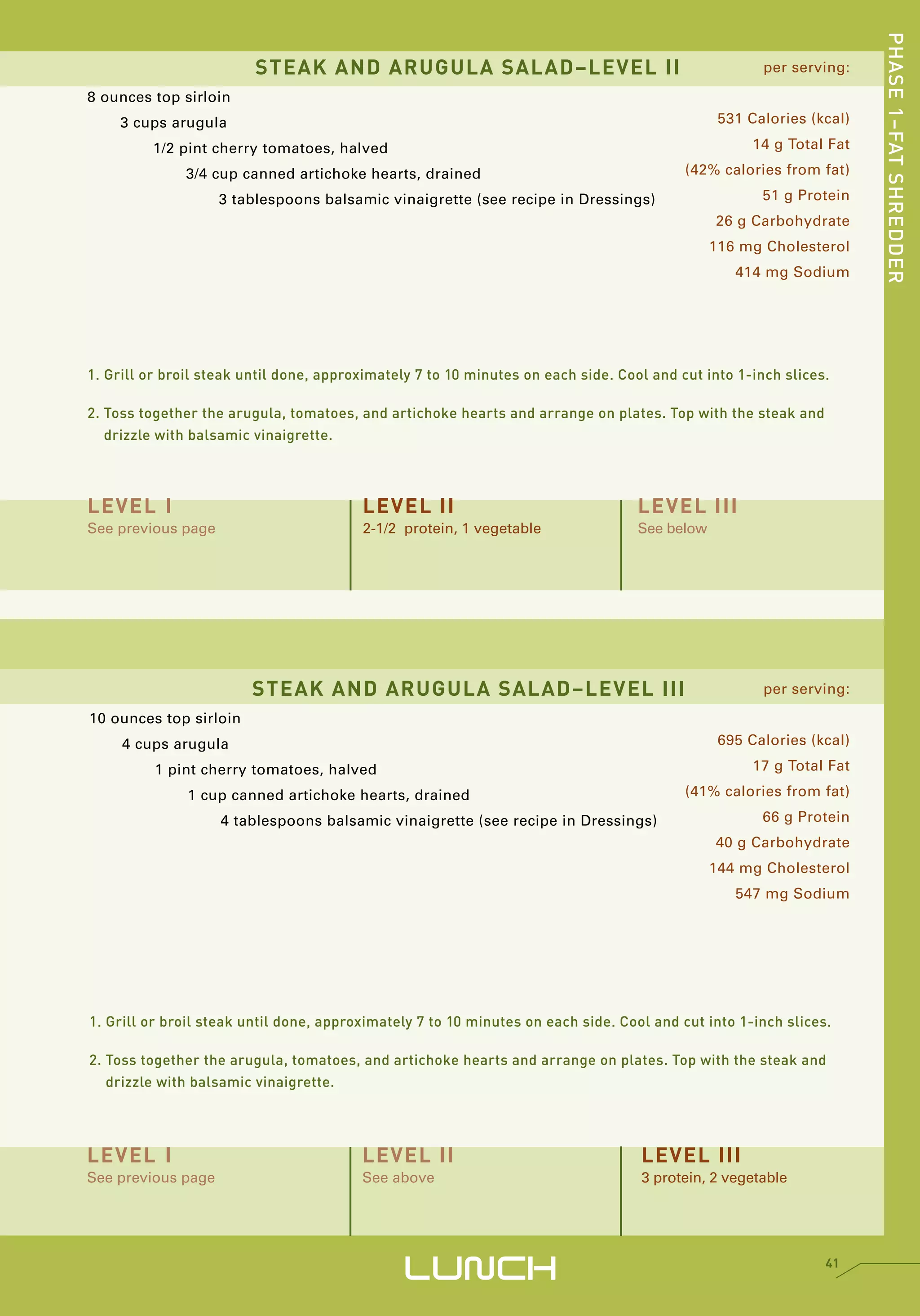 P90x diet plan | PDF