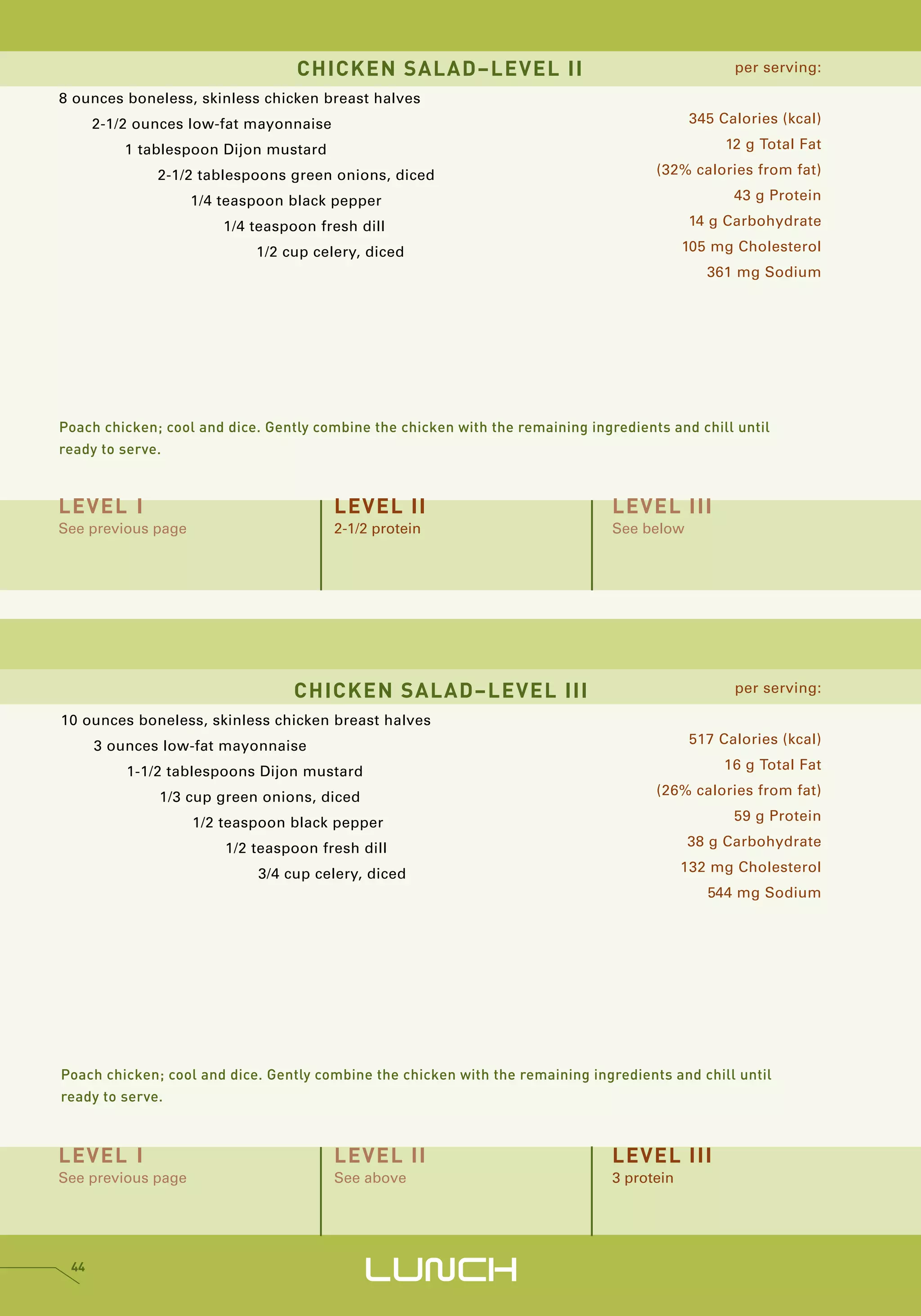 P90x diet plan | PDF