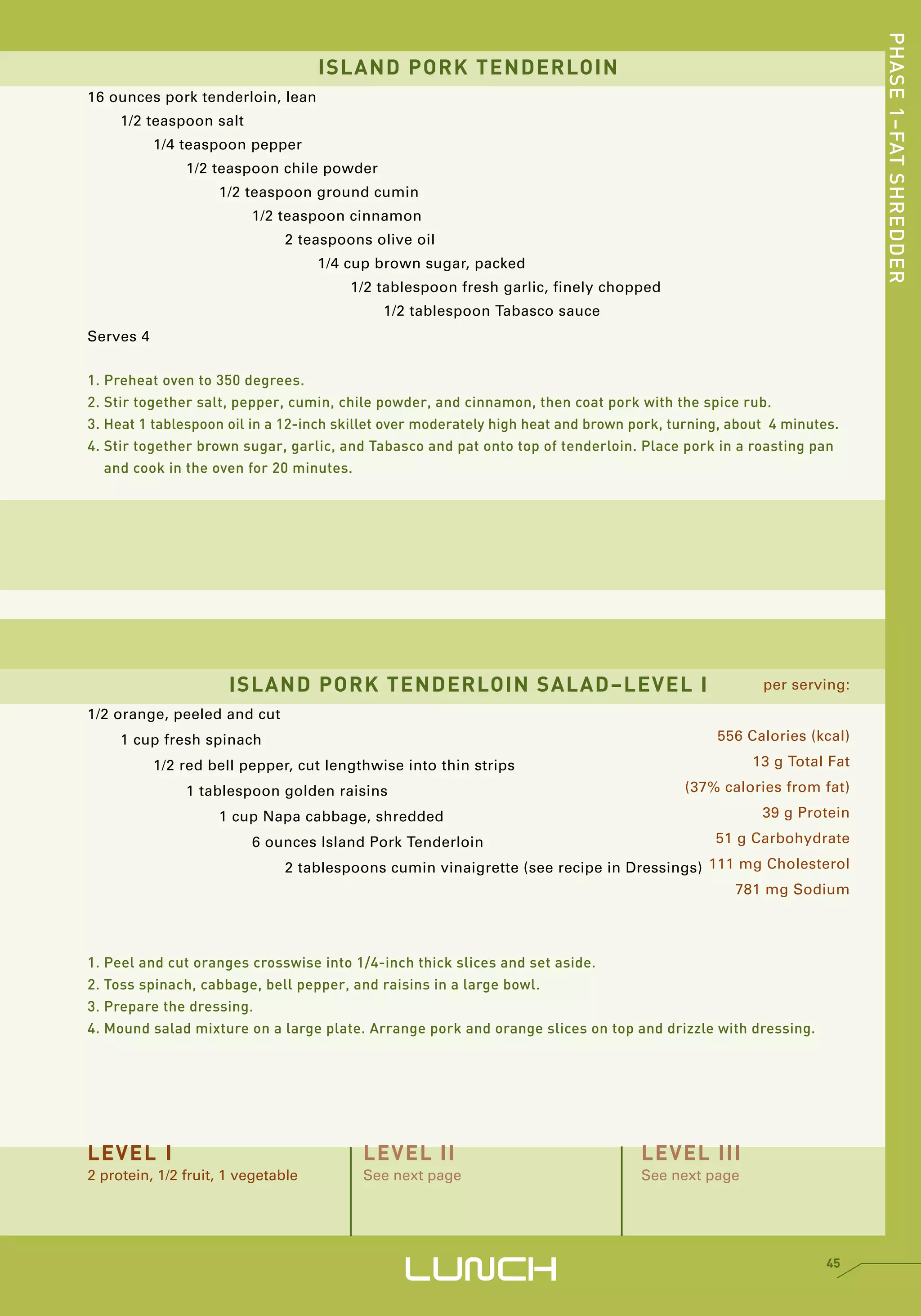 P90x diet plan | PDF