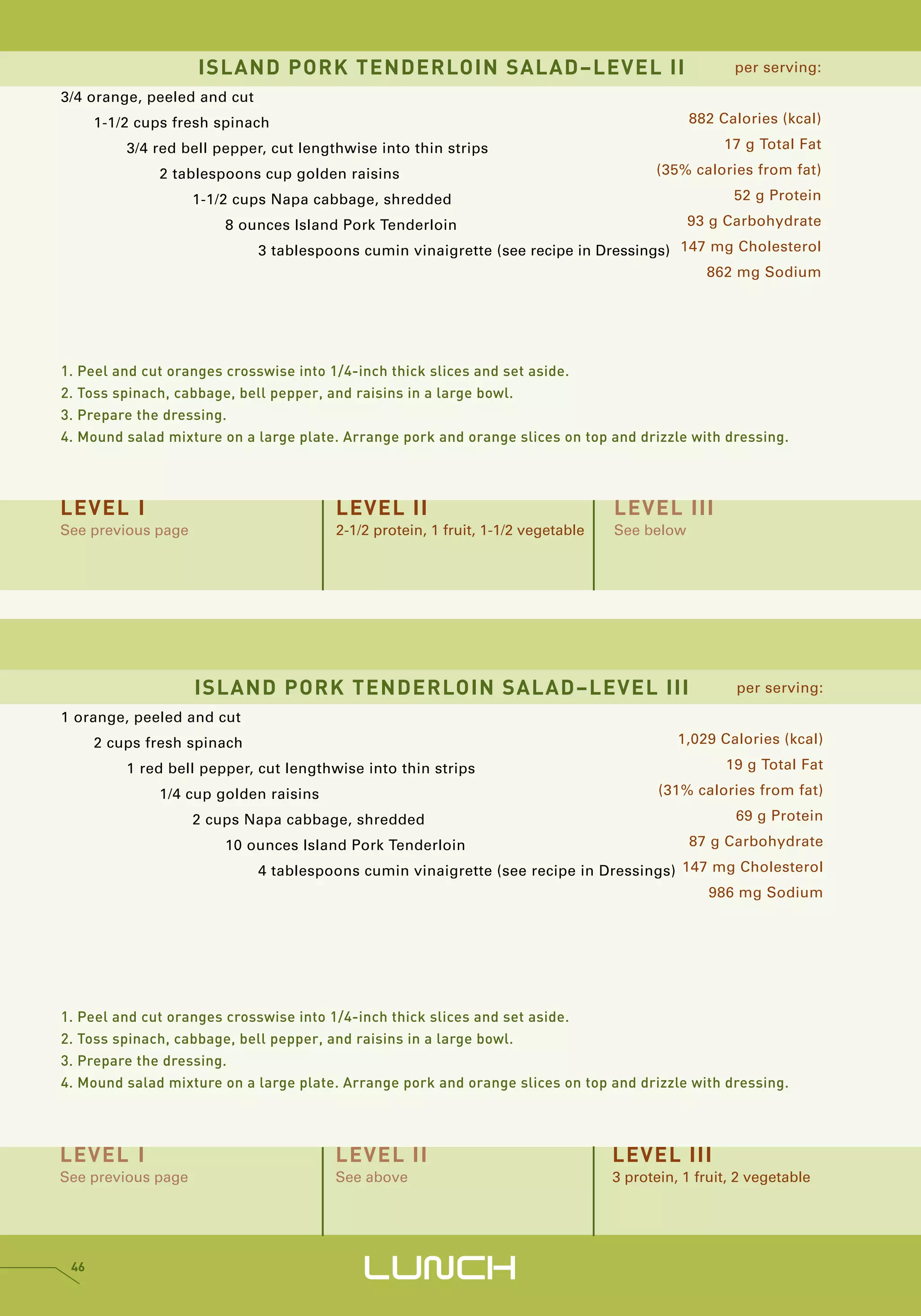 P90x diet plan | PDF