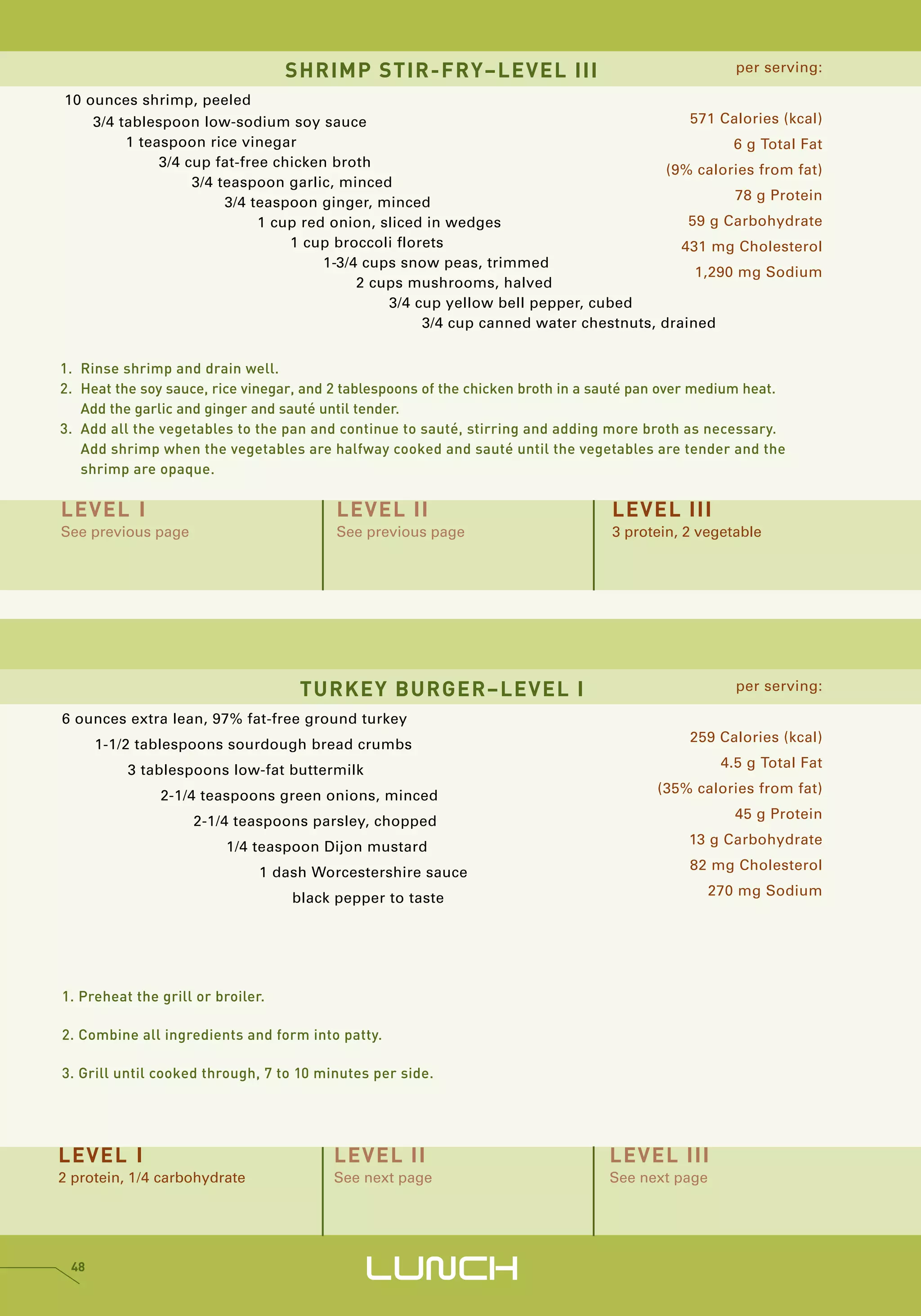 P90x diet plan | PDF