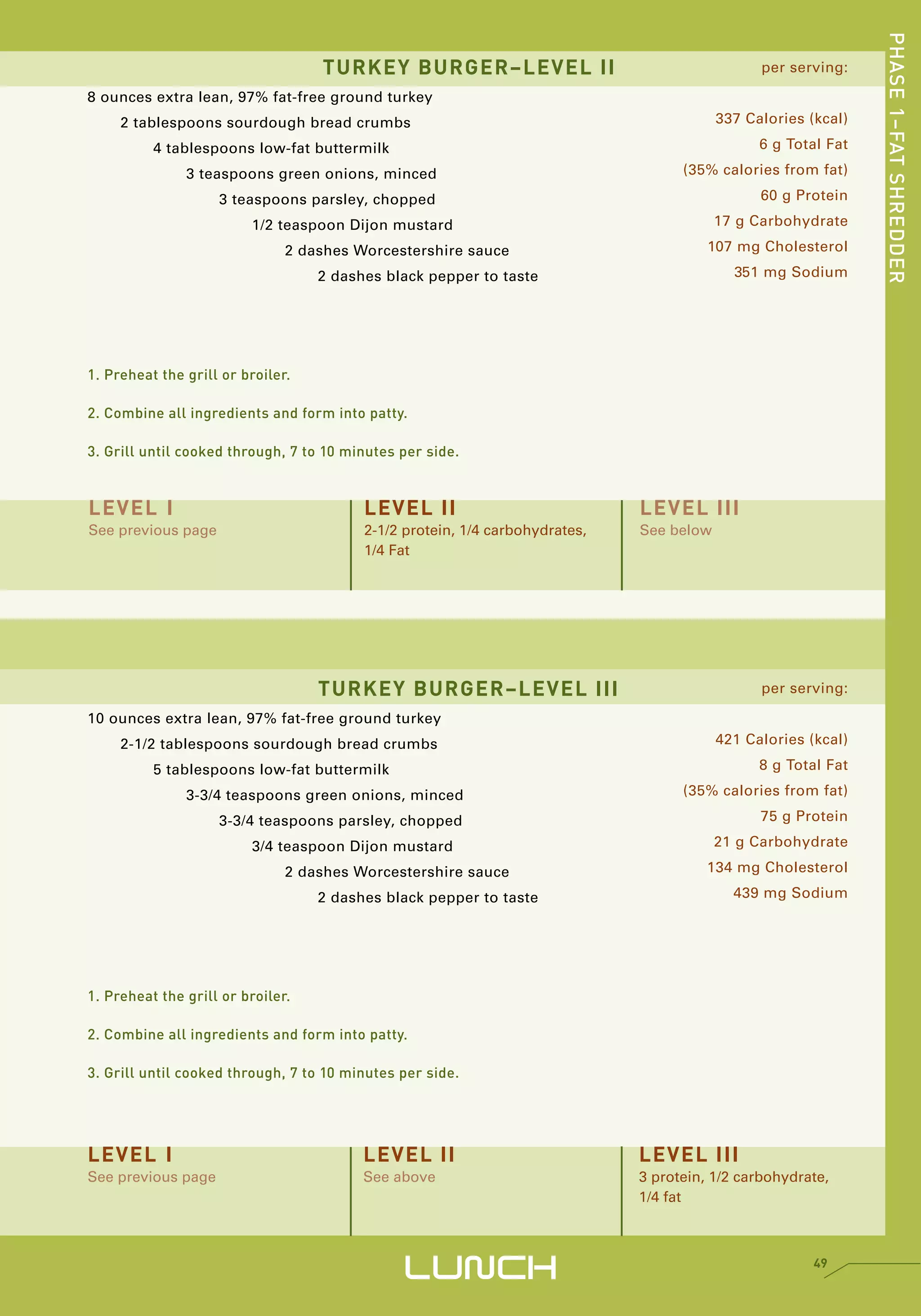 P90x diet plan | PDF