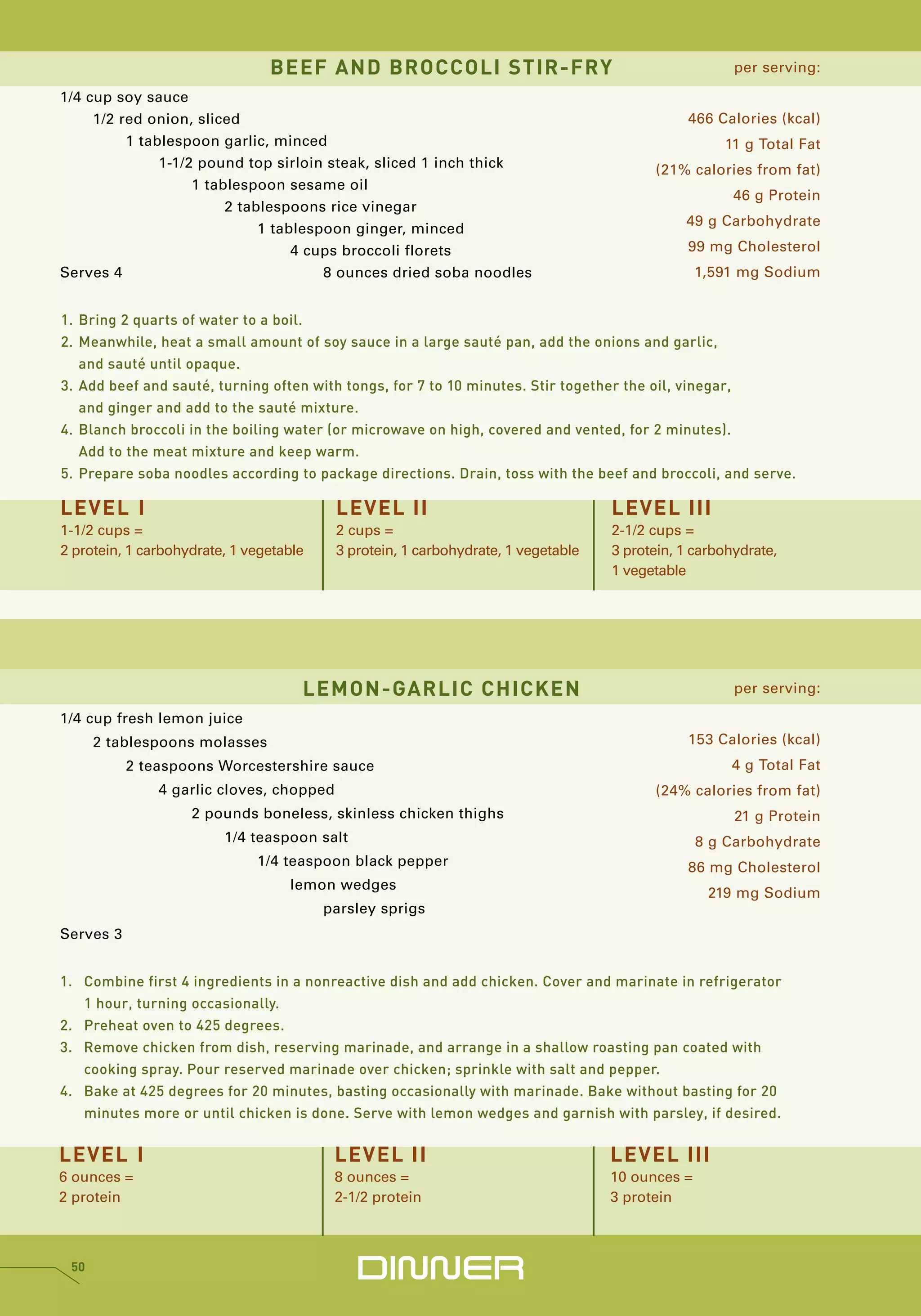 P90x diet plan | PDF