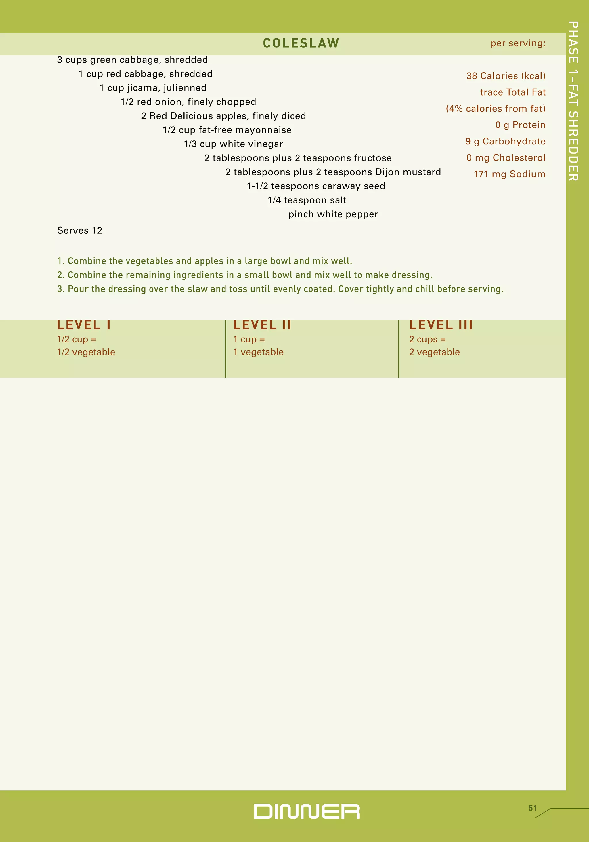 P90x diet plan | PDF