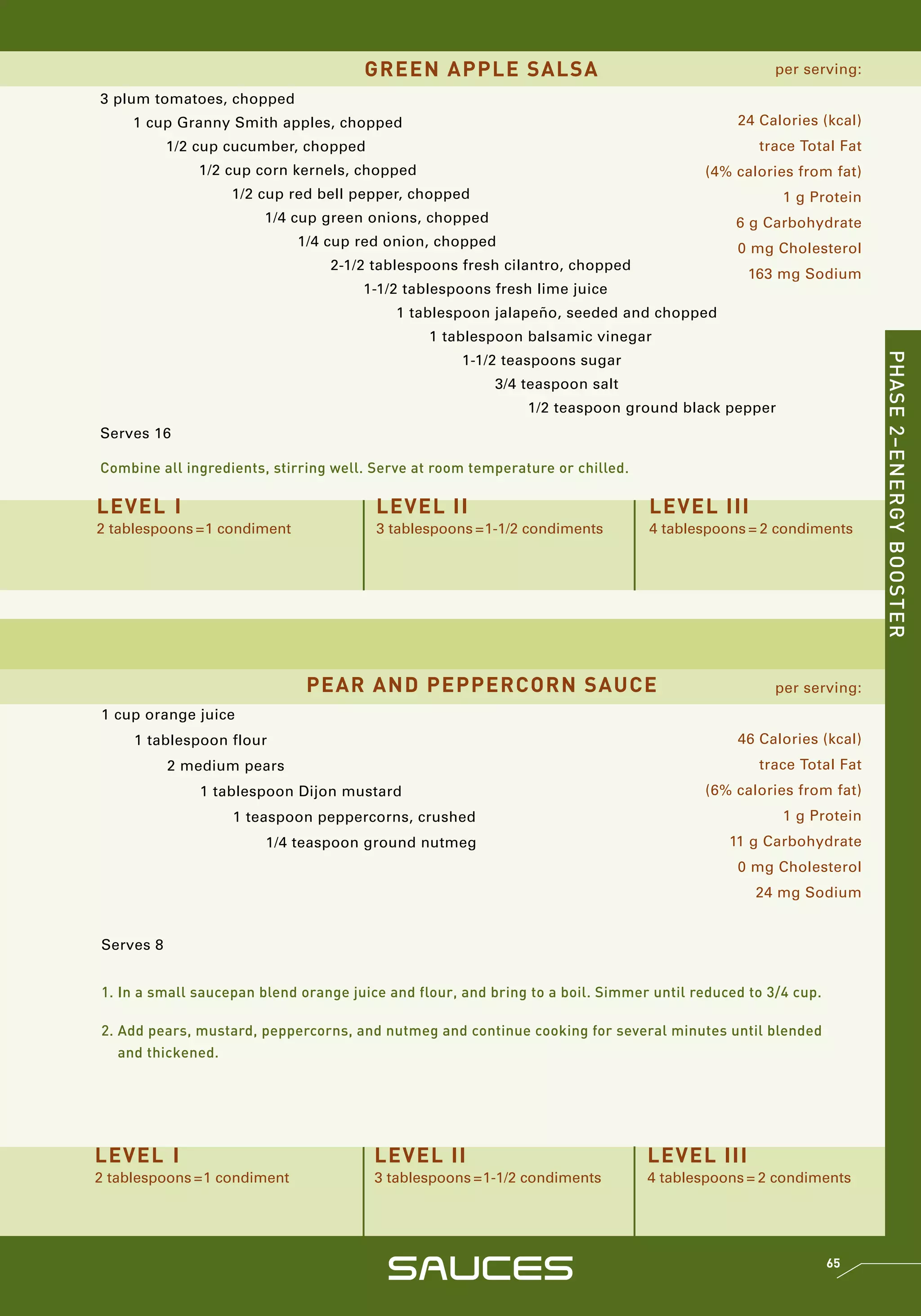 P90x diet plan | PDF