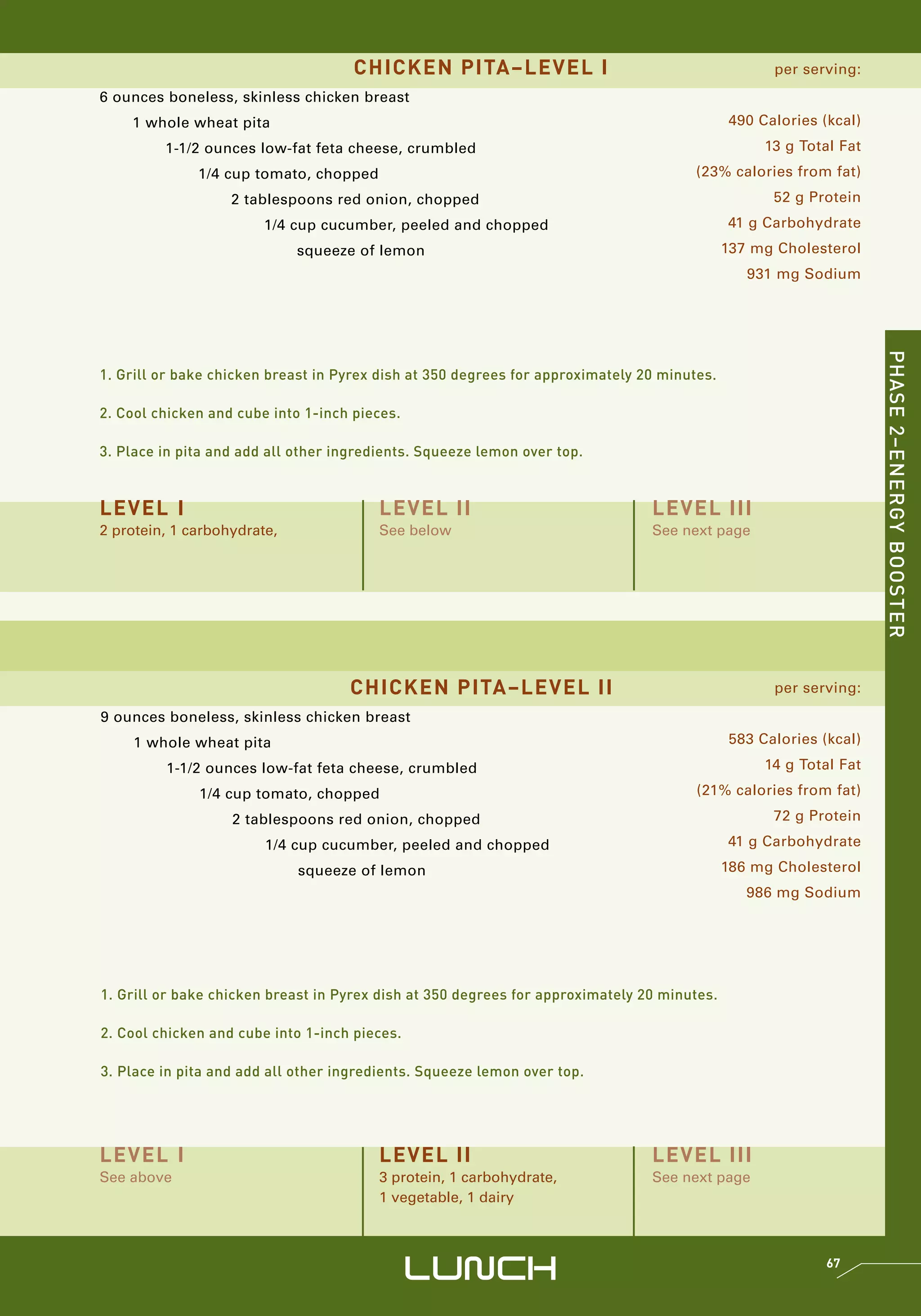 P90x diet plan | PDF