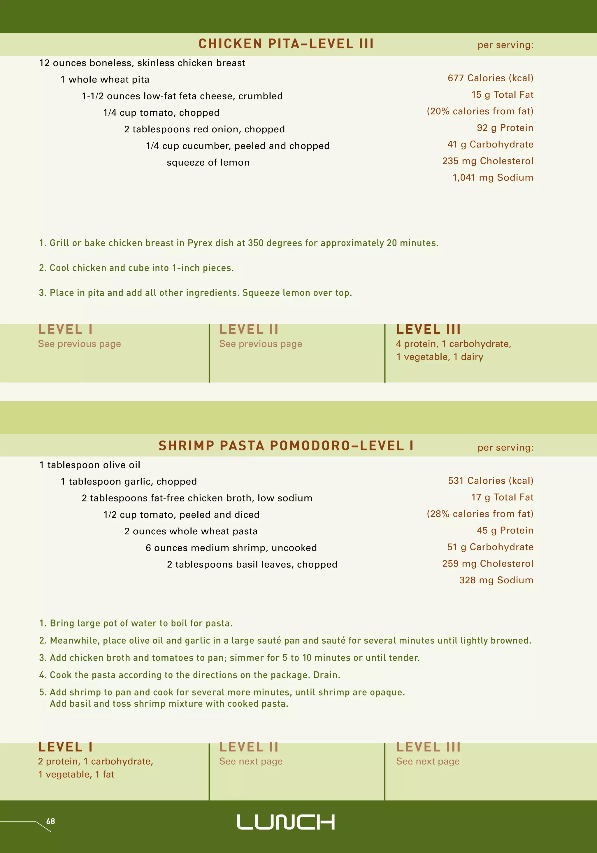 P90x diet plan | PDF