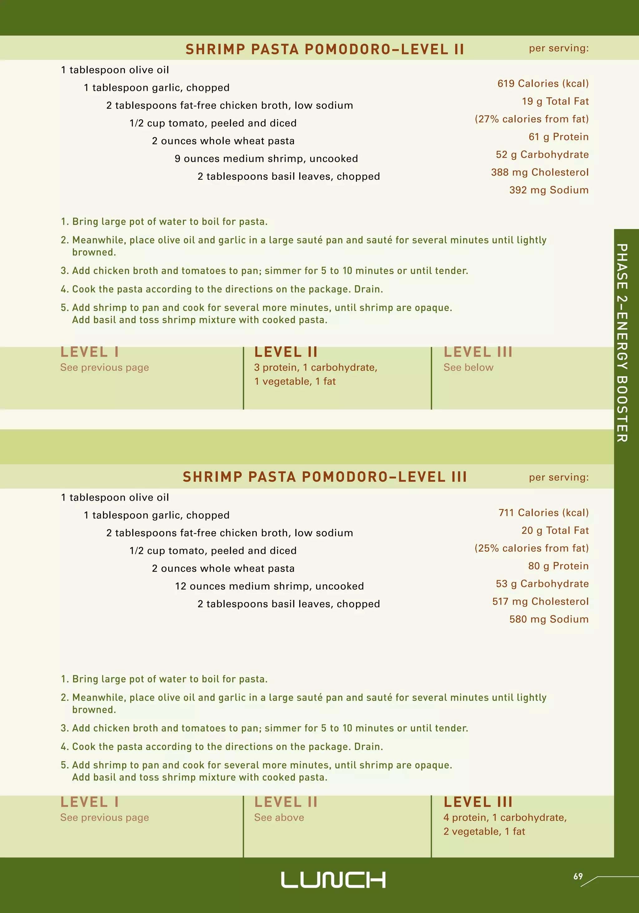 P90x diet plan | PDF