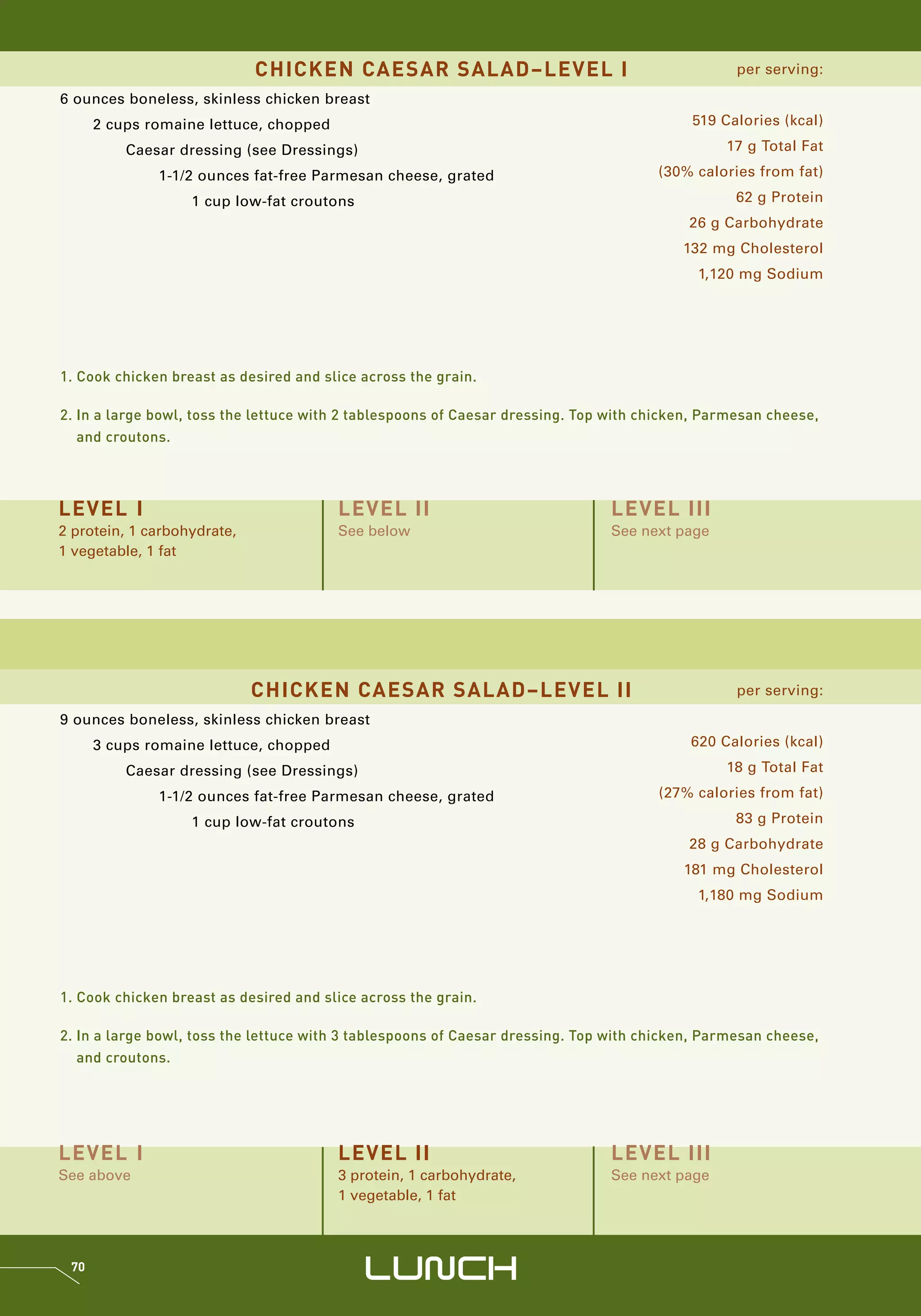 P90x diet plan | PDF
