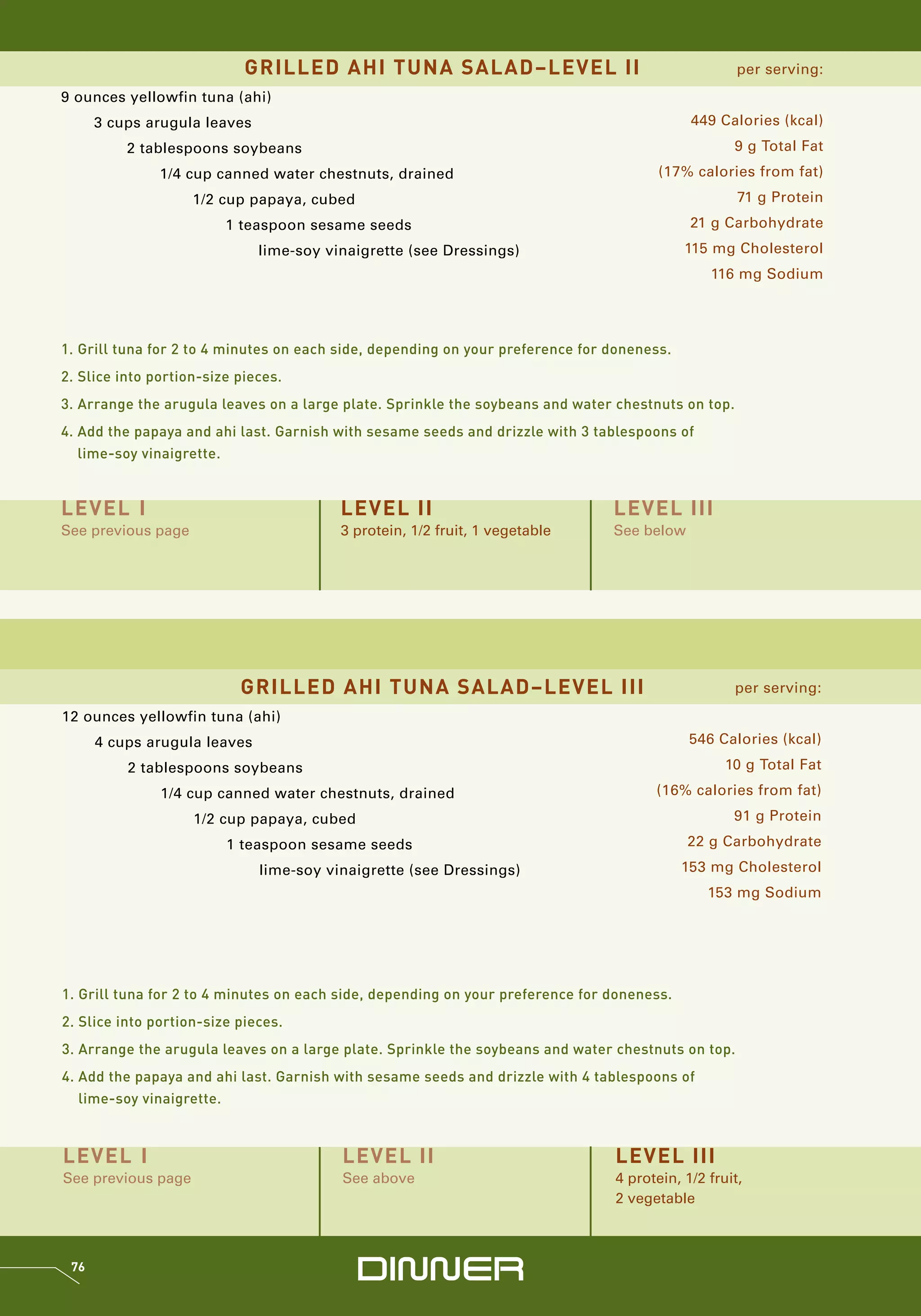 P90x diet plan | PDF