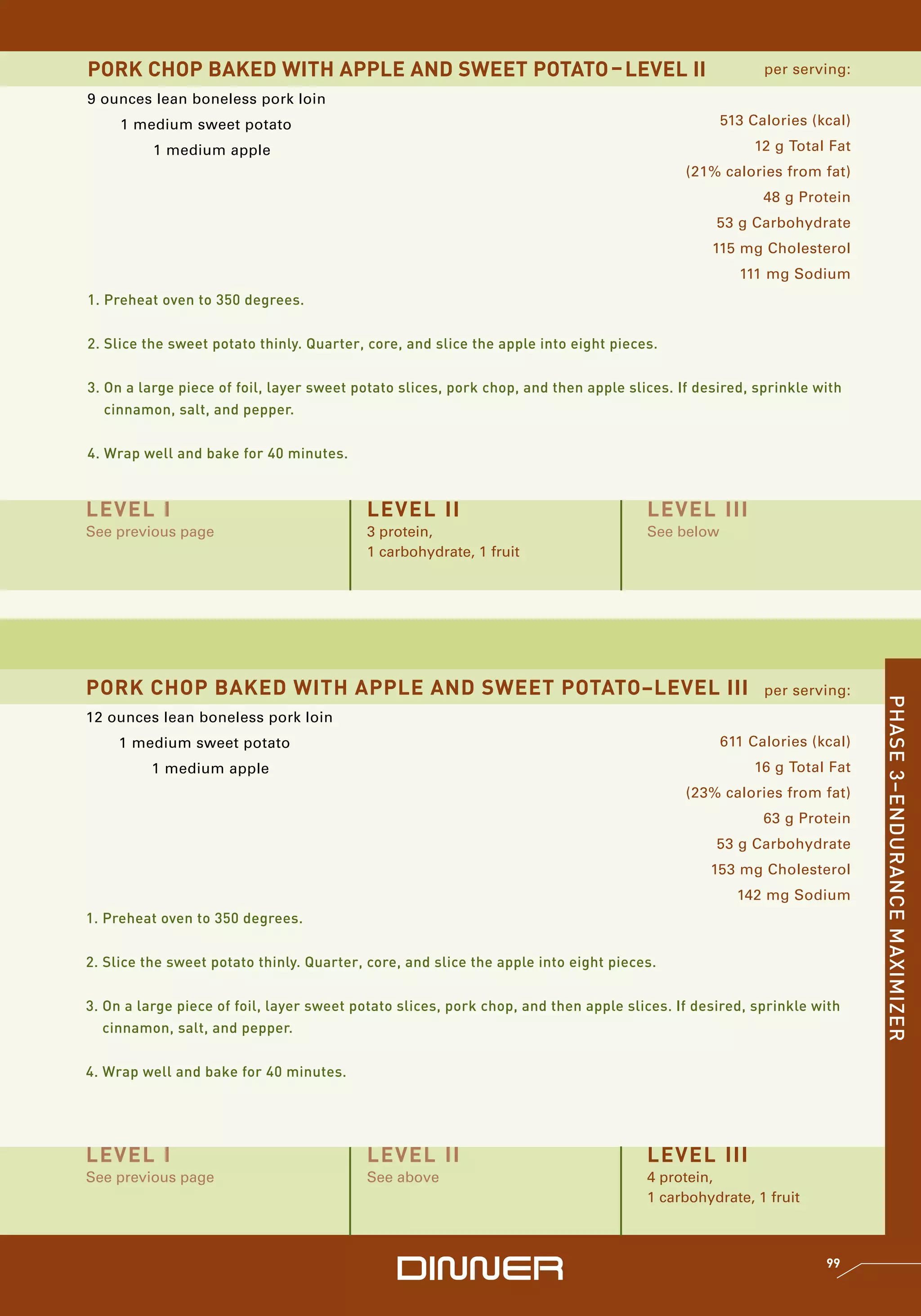 P90x diet plan | PDF