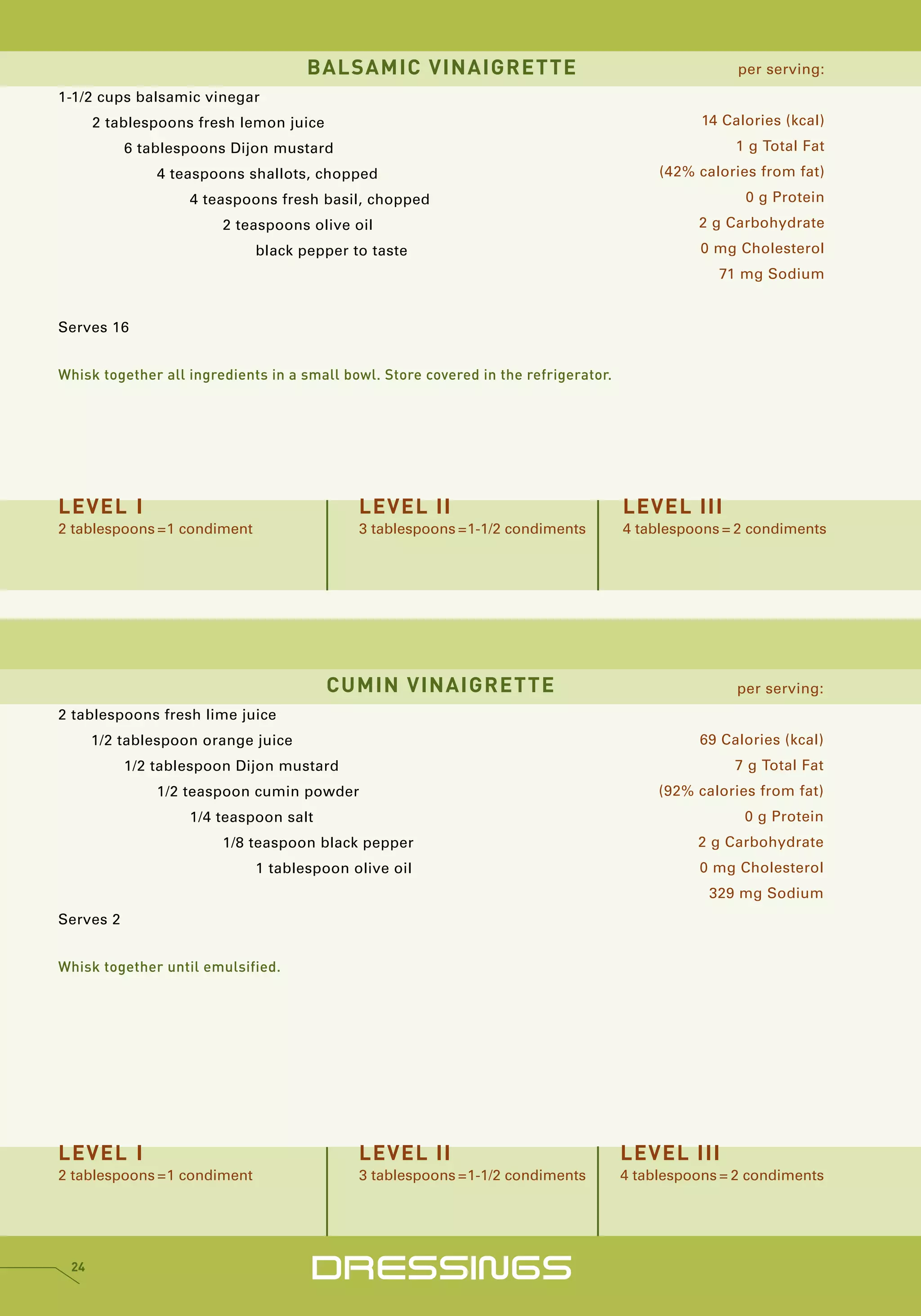 P90x diet plan | PDF