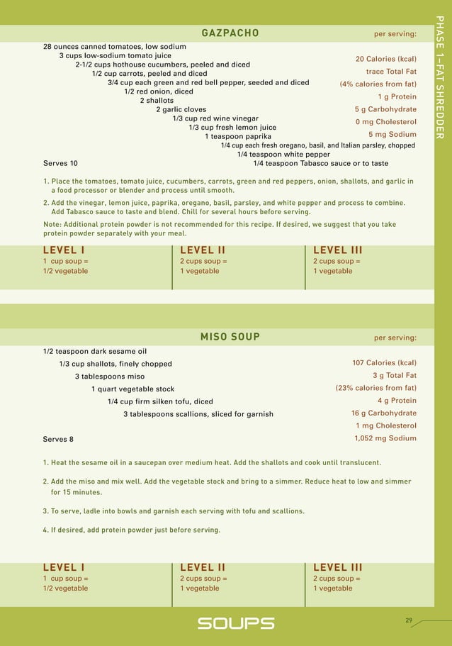P90x diet plan | PDF | Bodybuilding | Sports