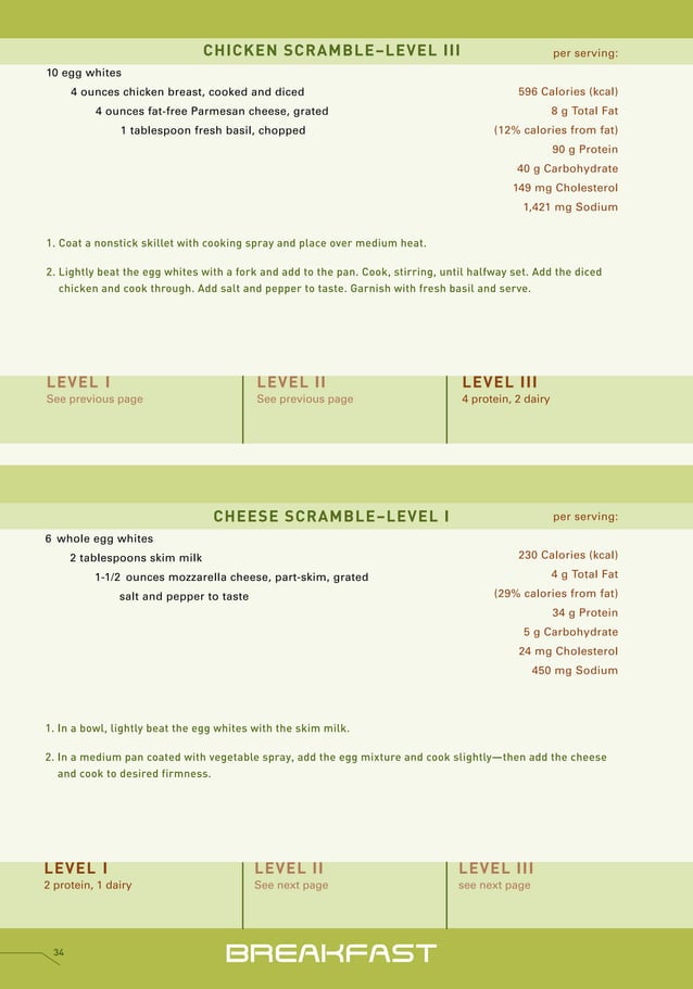 P90x diet plan | PDF | Bodybuilding | Sports