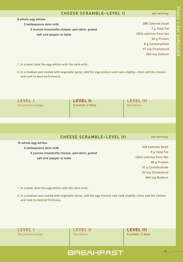 P90x diet plan | PDF | Bodybuilding | Sports