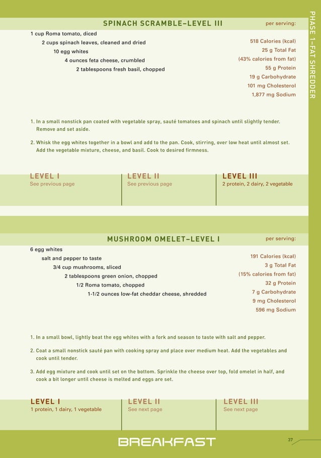 P90x diet plan | PDF | Bodybuilding | Sports