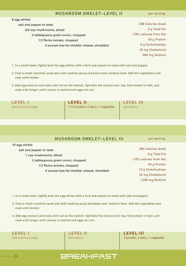 P90x diet plan | PDF | Bodybuilding | Sports