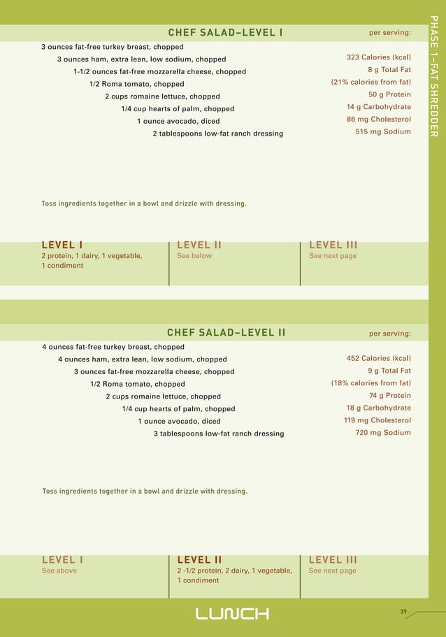 P90x diet plan | PDF | Bodybuilding | Sports