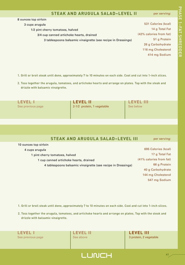 P90x diet plan | PDF | Bodybuilding | Sports