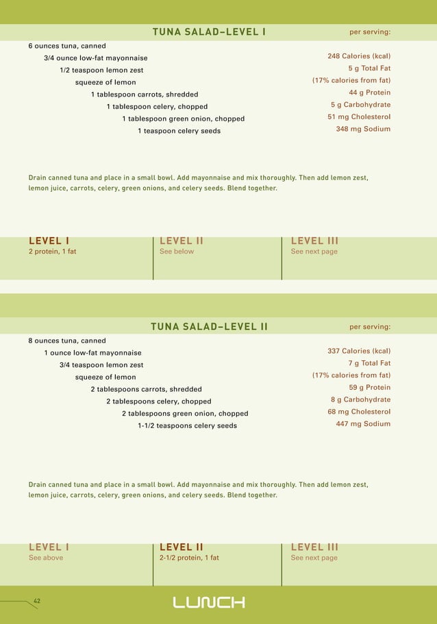 P90x diet plan | PDF | Bodybuilding | Sports