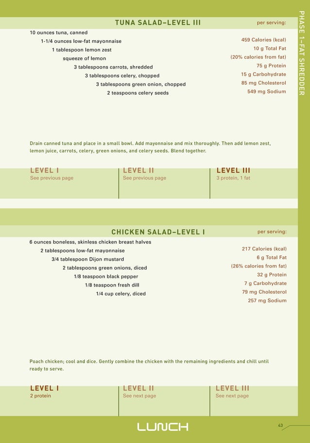 P90x diet plan | PDF | Bodybuilding | Sports