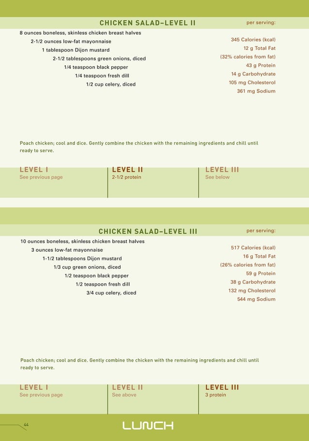 P90x diet plan | PDF | Bodybuilding | Sports