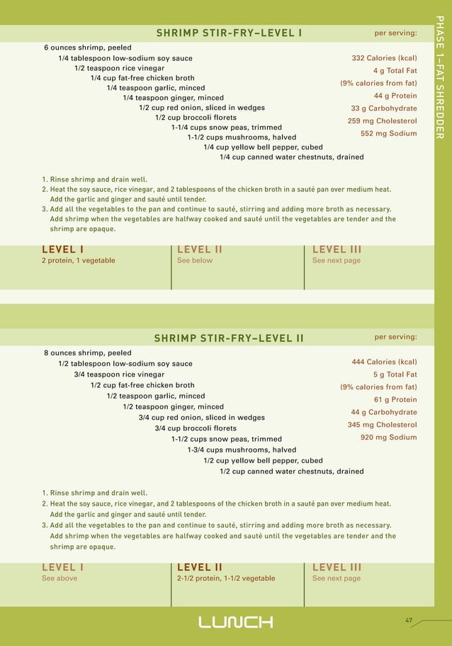 P90x diet plan | PDF | Bodybuilding | Sports
