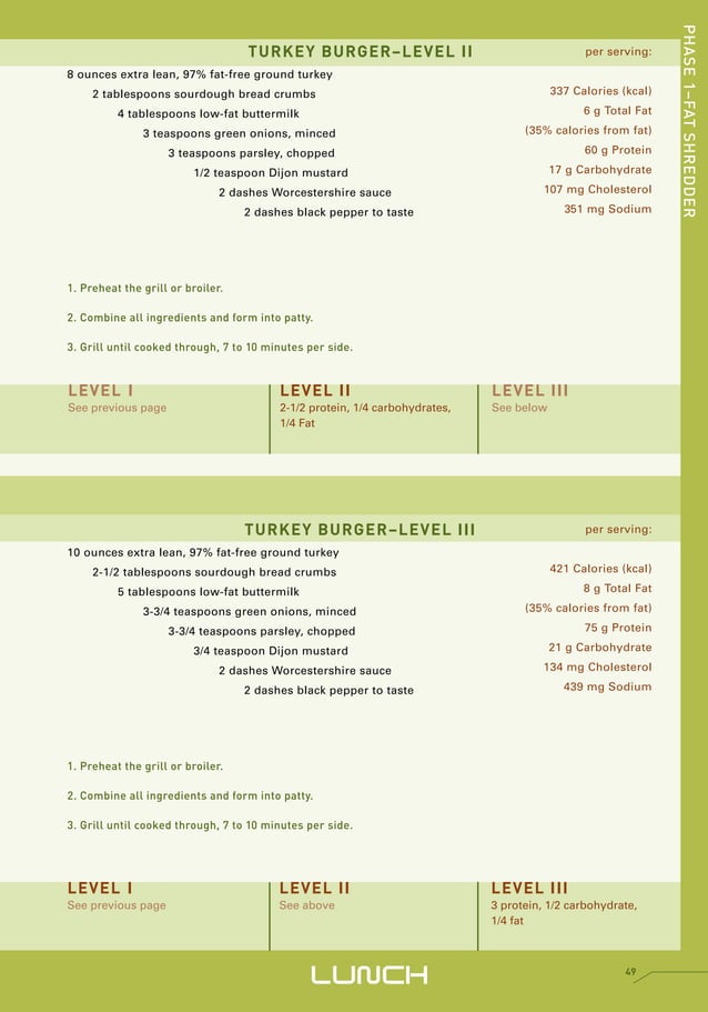 P90x diet plan | PDF | Bodybuilding | Sports