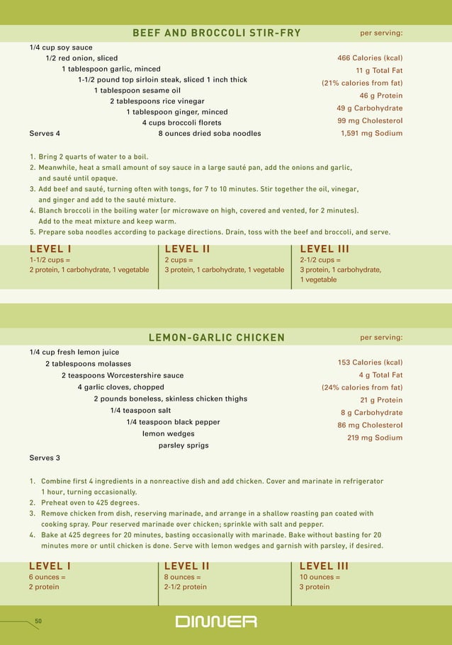 P90x diet plan | PDF | Bodybuilding | Sports