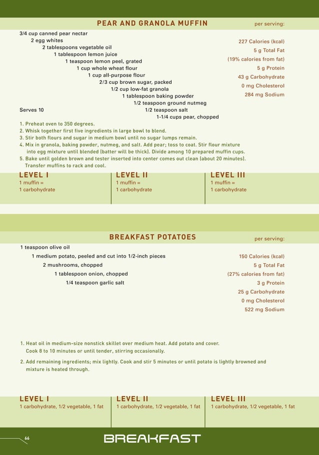 P90x diet plan | PDF | Bodybuilding | Sports