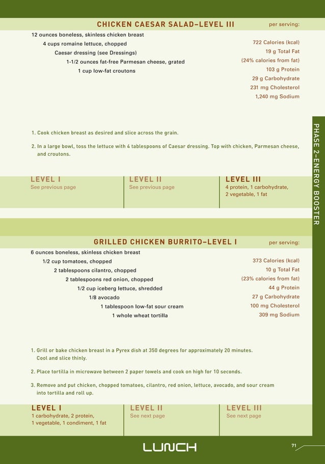 P90x diet plan | PDF | Bodybuilding | Sports