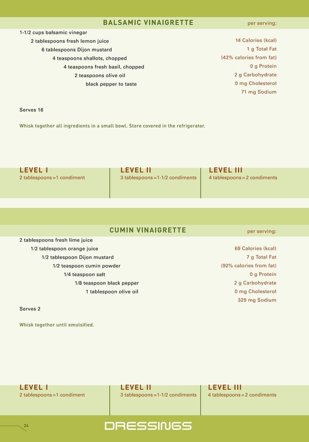 P90x diet plan | PDF | Bodybuilding | Sports