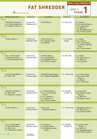P90x Schedule Phase 1