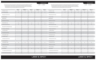 P90x worksheets | PDF