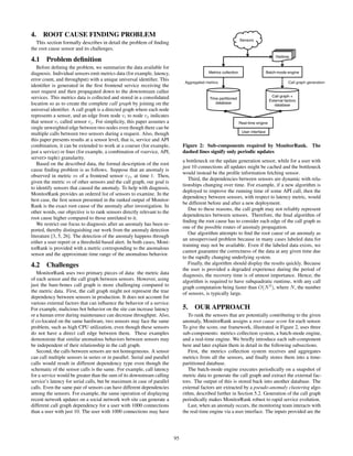 Root Cause Detection in a Service-Oriented Architecture | PDF