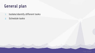 Keeping Latency Low and Throughput High with Application-level Priority Management | PDF | Cloud ...