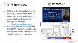 RISC-V on Edge: Porting EVE and Alpine Linux to RISC-V | PPT