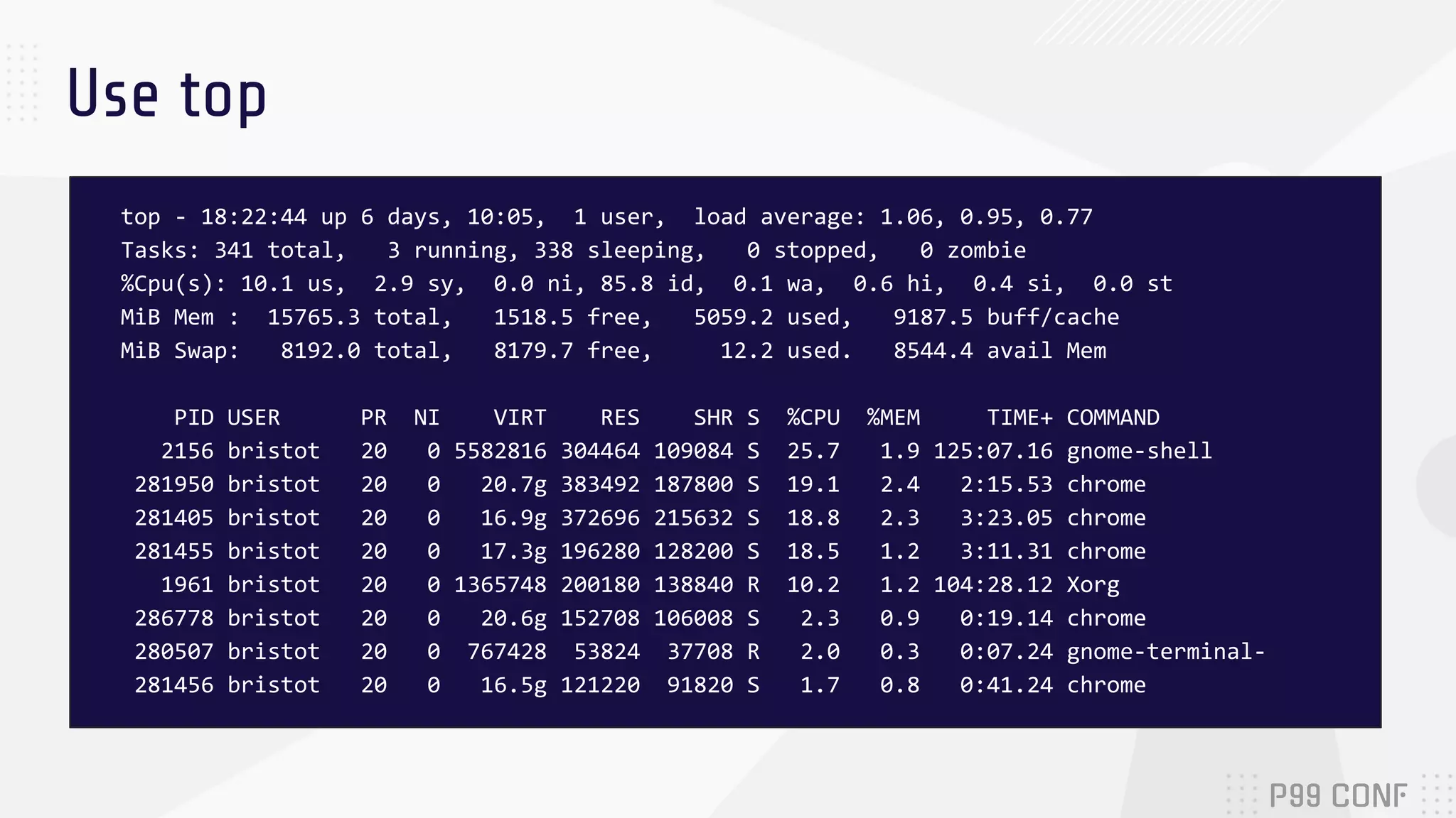 OSNoise Tracer: Who Is Stealing My CPU Time? | PDF