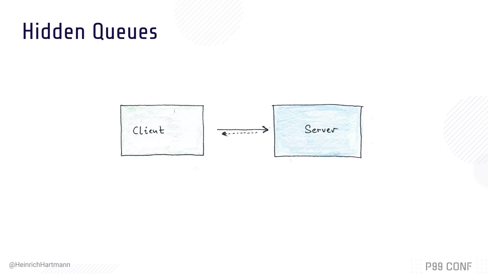 How to Measure Latency | PPT