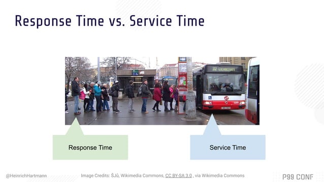 How to Measure Latency | PPT