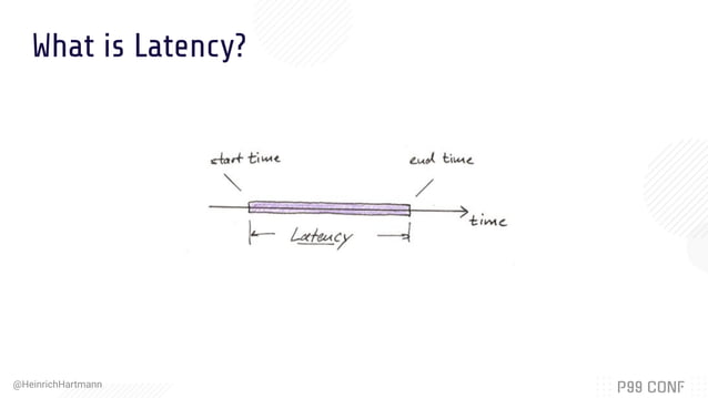 How to Measure Latency | PPT