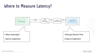 How to Measure Latency | PPT