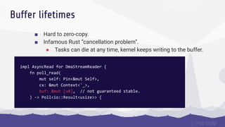 Rust Is Safe. But Is It Fast? | PPT